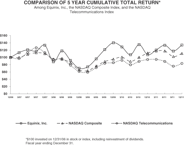 Form 10 K form-10-k